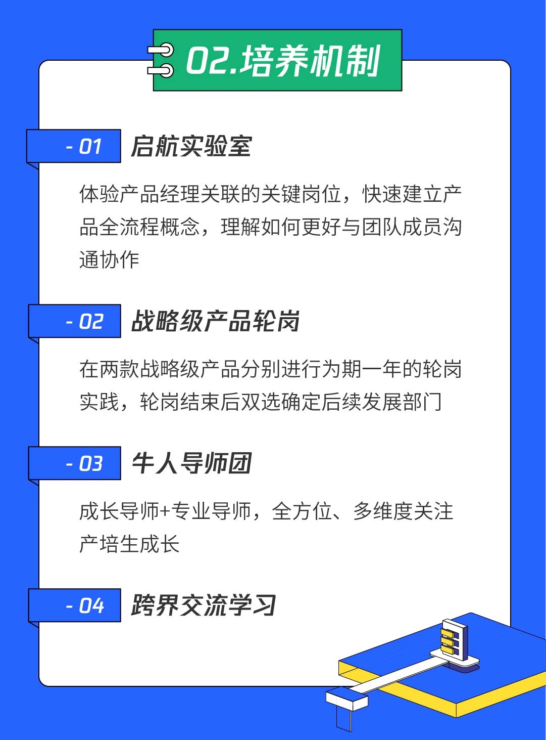 在线招聘详情